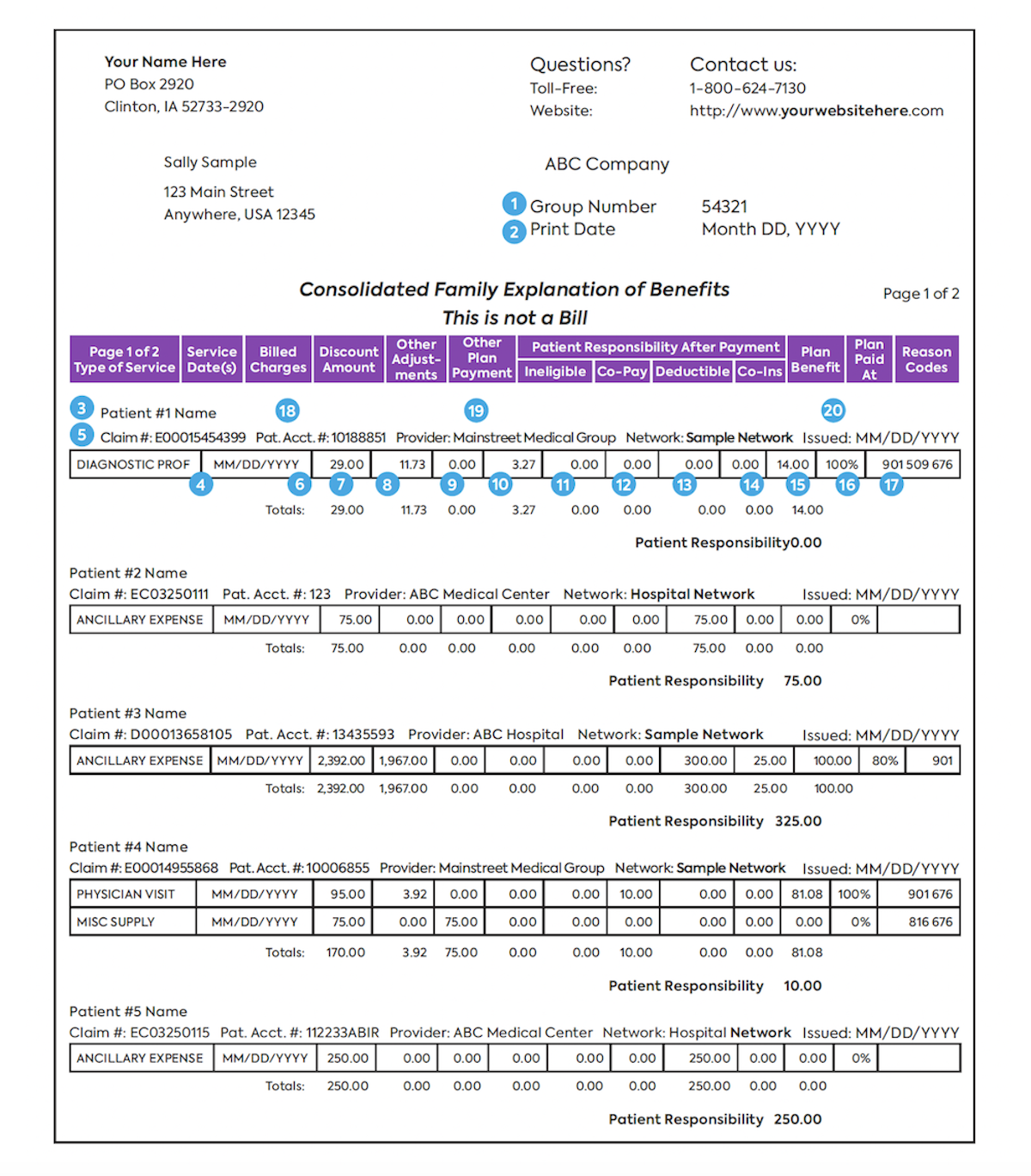 Understanding Your EOB - DTE | Luminare Health